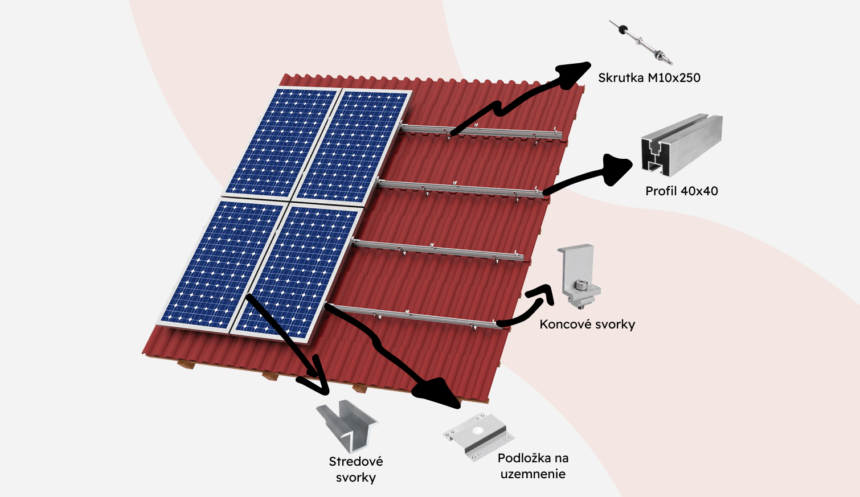 Nosná konštrukcia pre 2 solárne panely na šikmú plechovú strechu ...